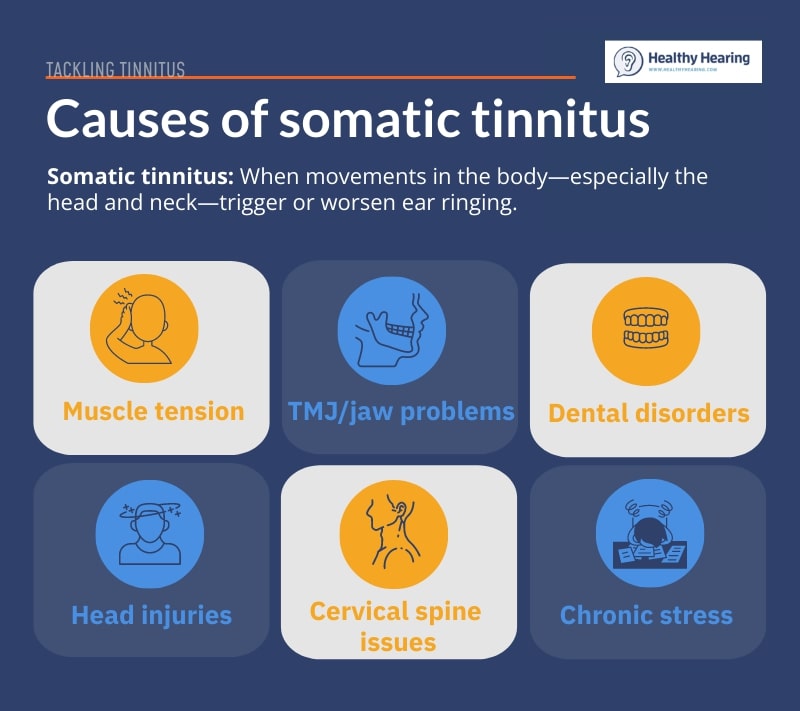 Cervical Tinnitus: Causes And Remedies - Edition Time