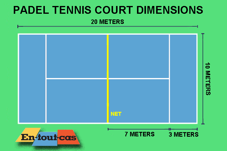 Padel Courts: Features, Dimensions And Prices - Edition Time