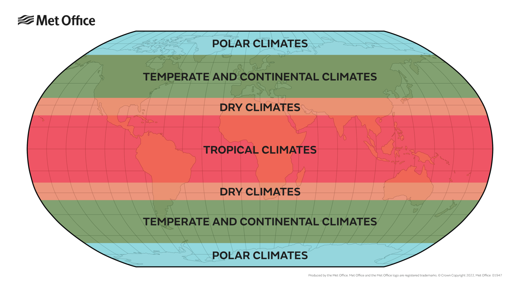 Temperate Climate vs Continental Climate: Differences And Meanings ...