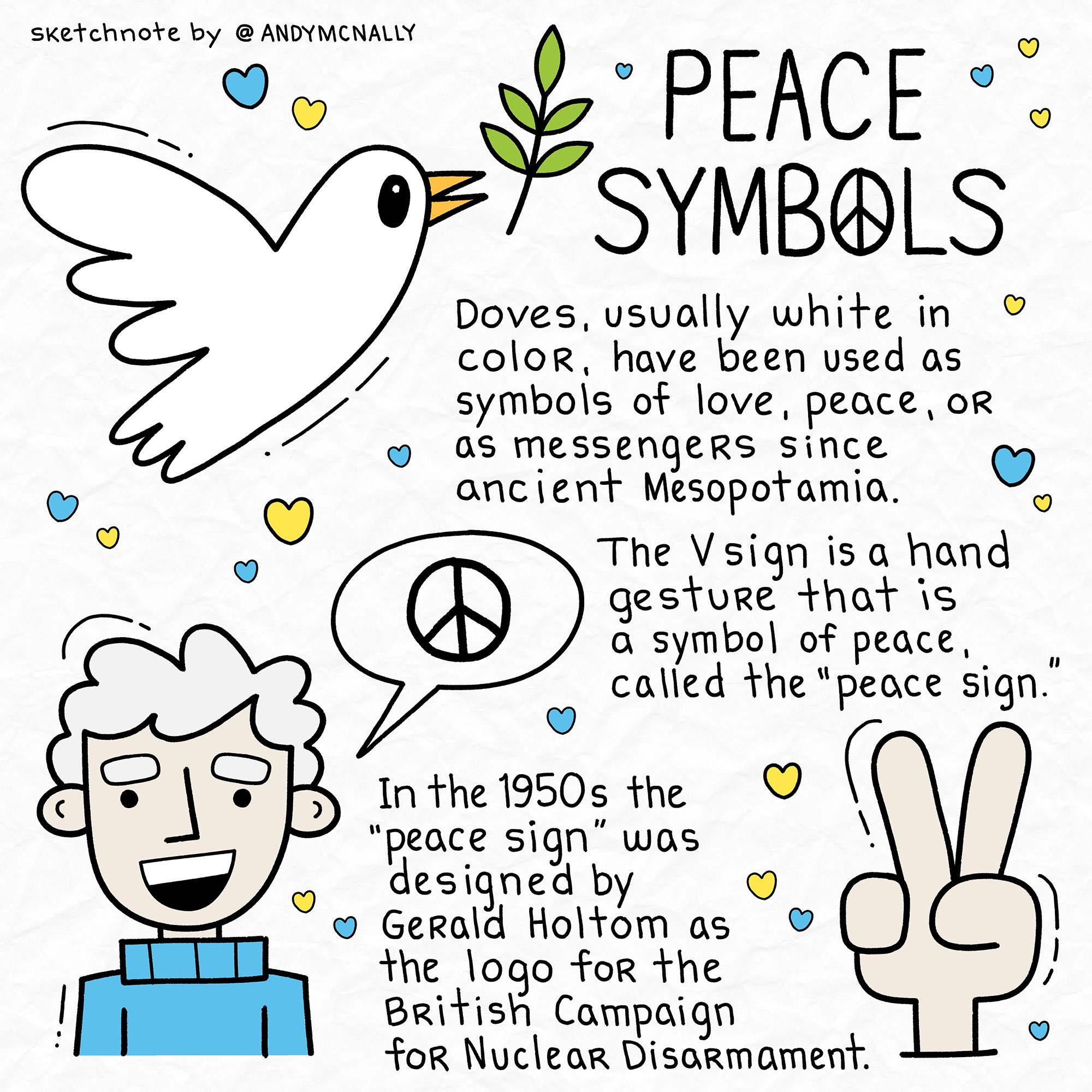 Dove of Peace: Meaning, Symbol And Drawings - Edition Time