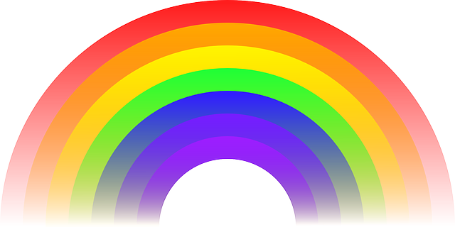 Colors of The Rainbow in Order: What They Are - Edition Time