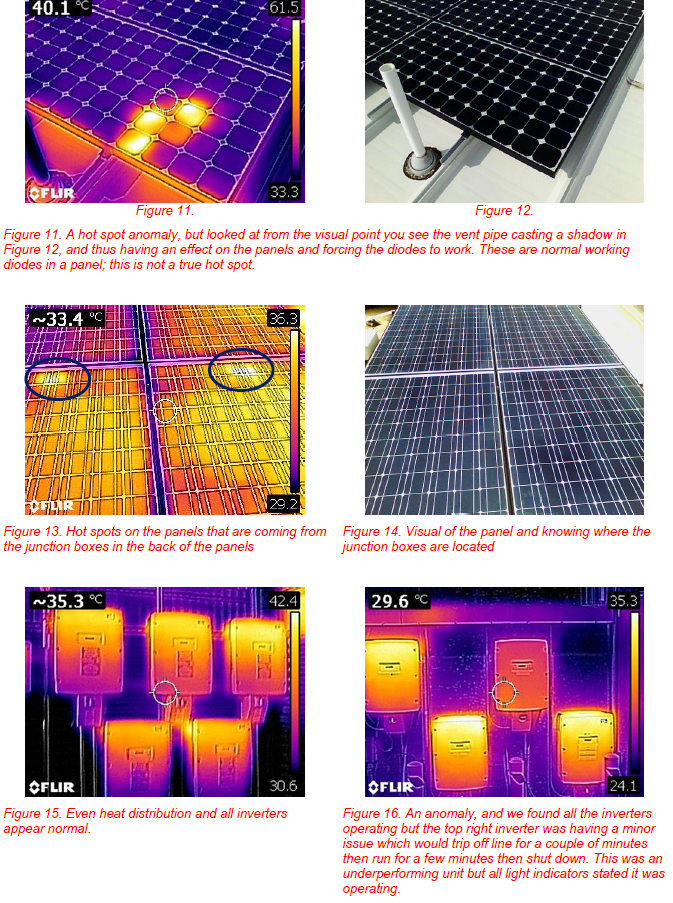 How to do Thermography of The Photovoltaic System - Edition Time