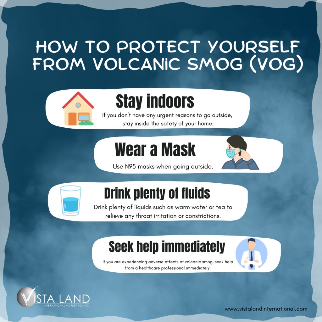 How to Protect Yourself From Smog - Edition Time