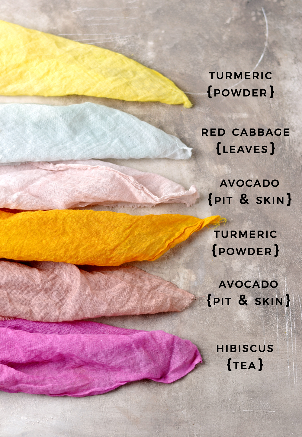 How to Dye Cotton With Natural Colors - Edition Time