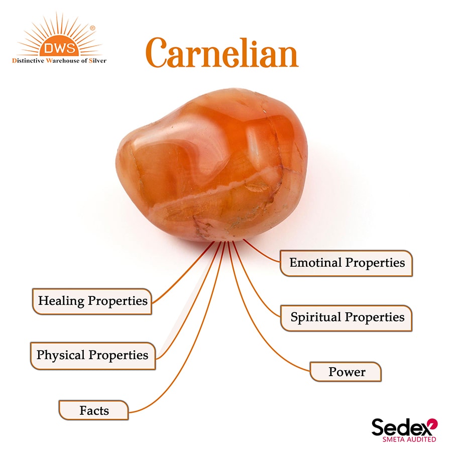 Carnelian, Benefits - Edition Time