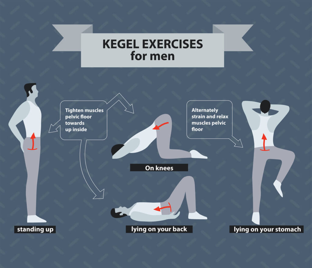 Kegel Exercises: What They Are And How to do Them - Edition Time