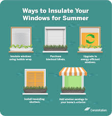 Insulating Windows, Which Ones to Choose? - Edition Time