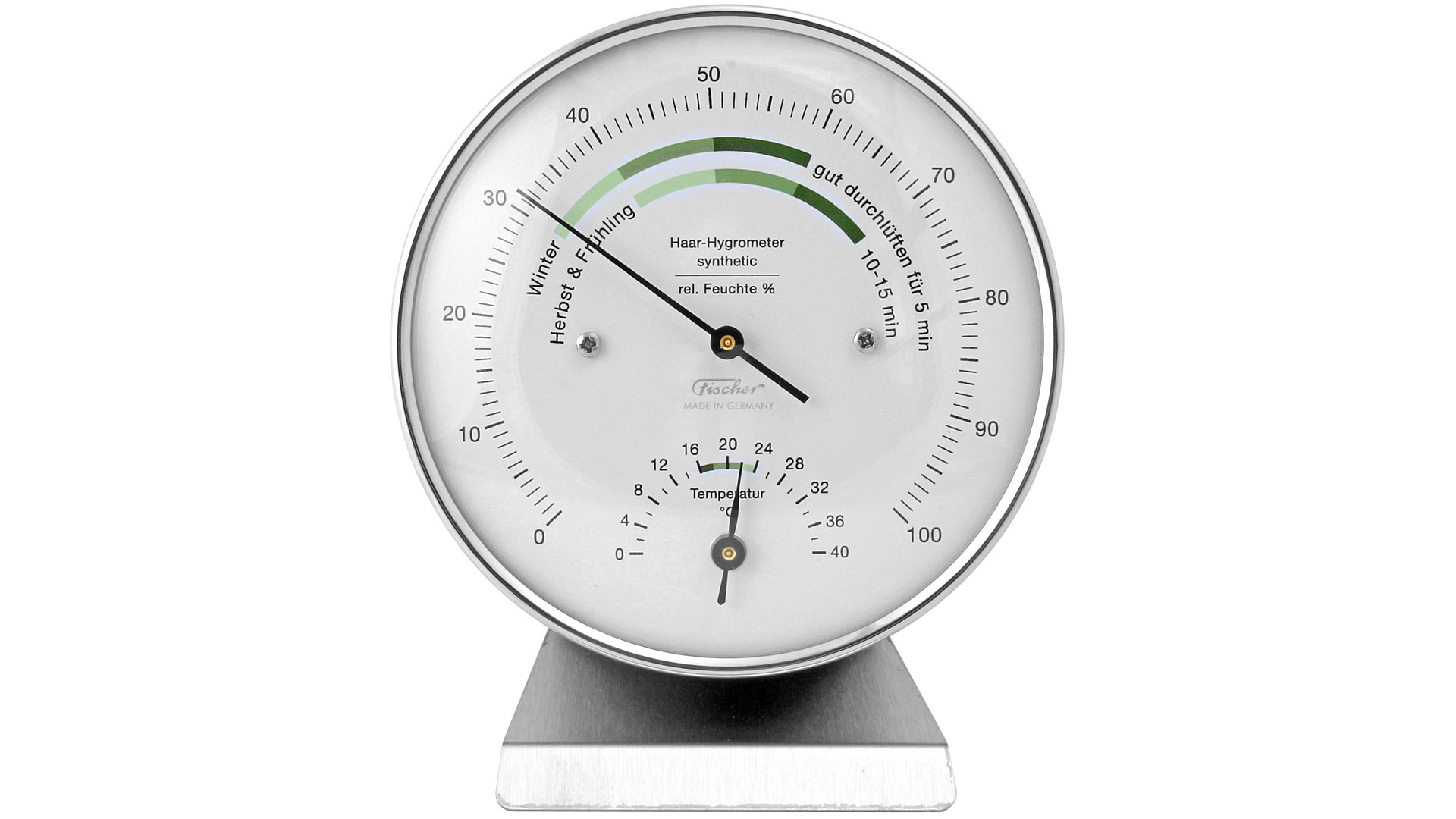 Hygrometer: Meaning And Price - Edition Time