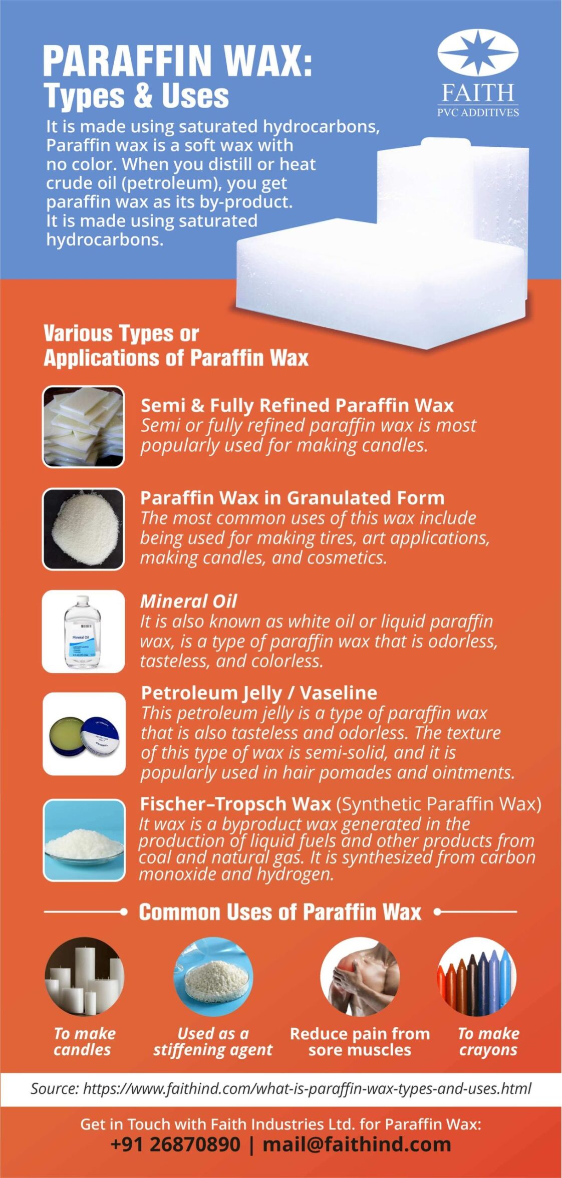 What is Paraffin And Where is it Used - Edition Time