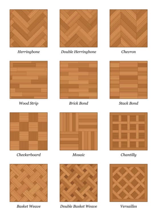 Parquet, How to Choose Types And Colours - Edition Time