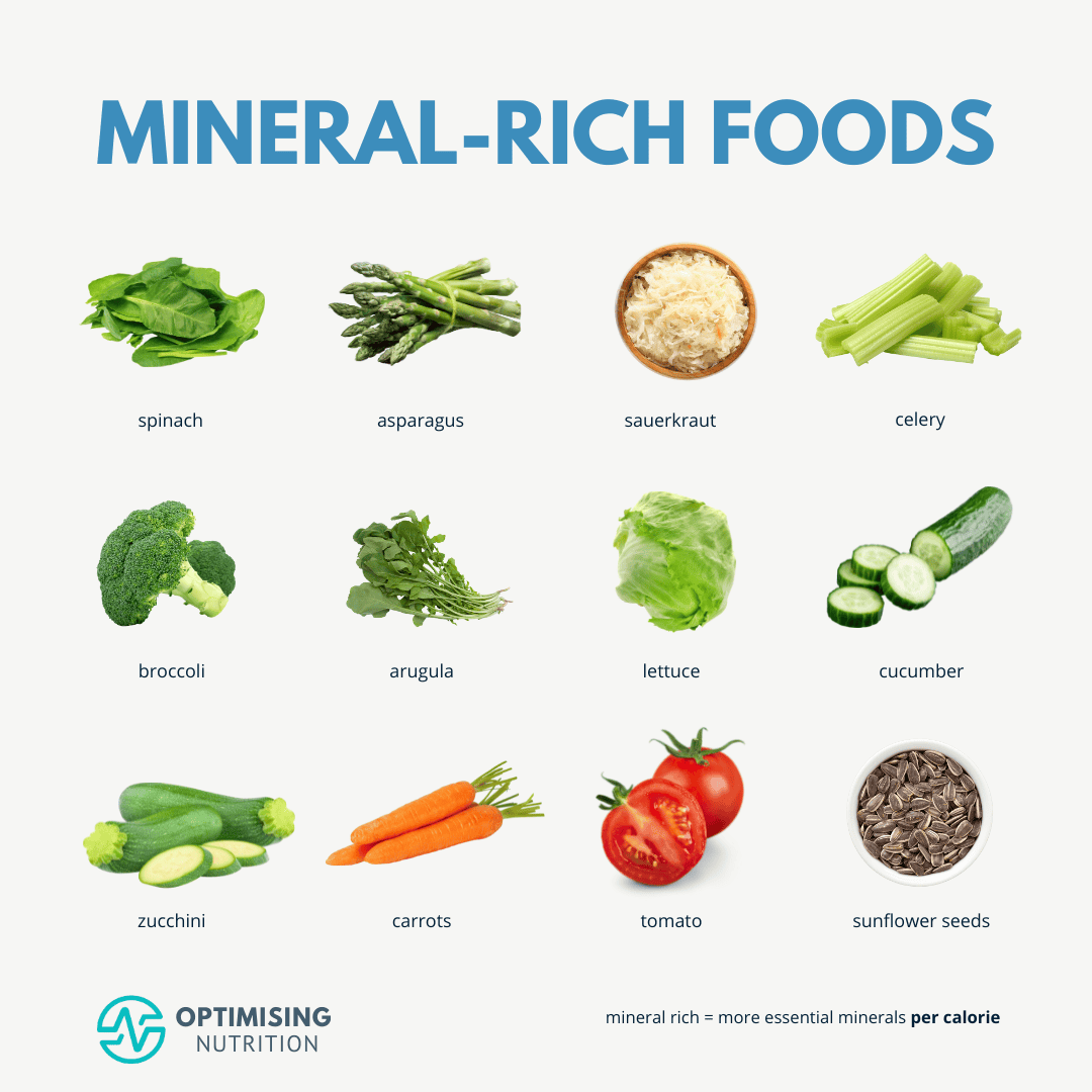 Mineral Salts: List And Foods That Contain Them - Edition Time