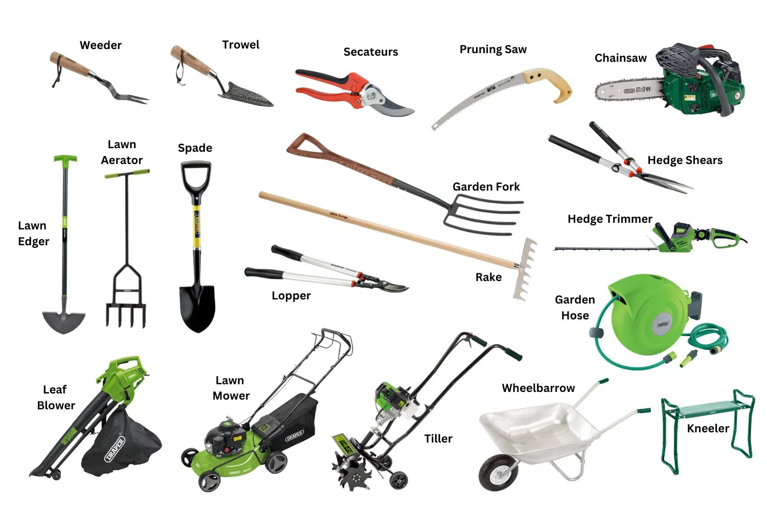 Gardening Tools: Names And Prices - Edition Time