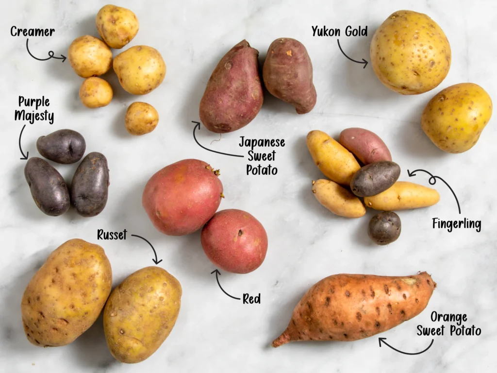 Types of Potatoes - Edition Time