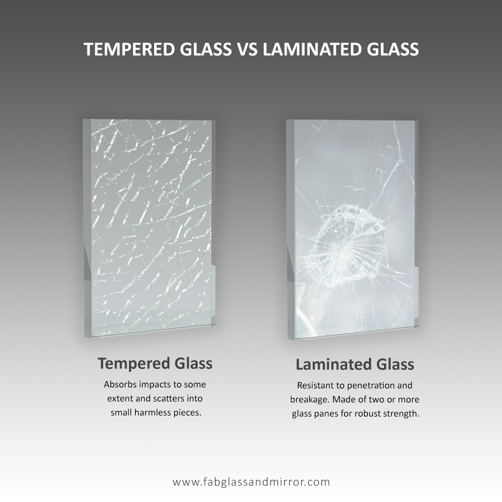Tempered Glass: Meaning And Characteristics - Edition Time