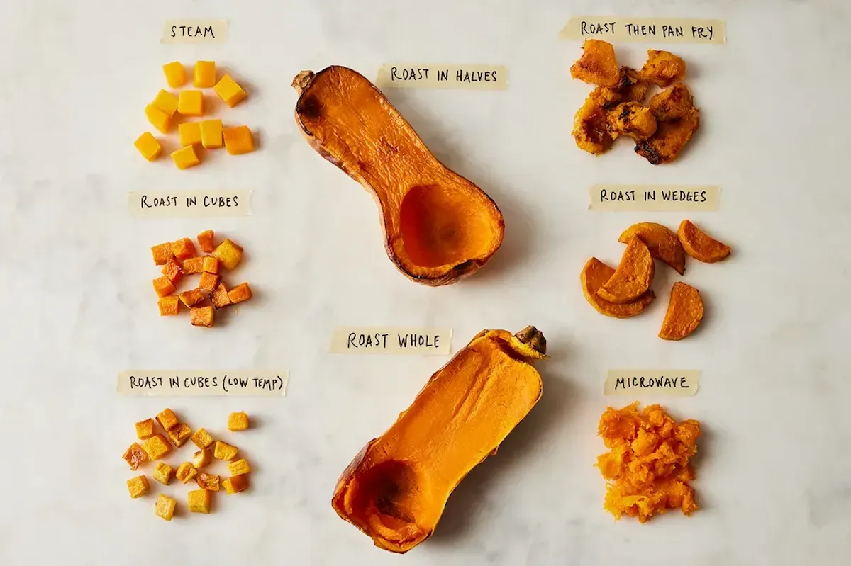 Butternut Squash, What it is And How to Use it in The Kitchen - Edition ...